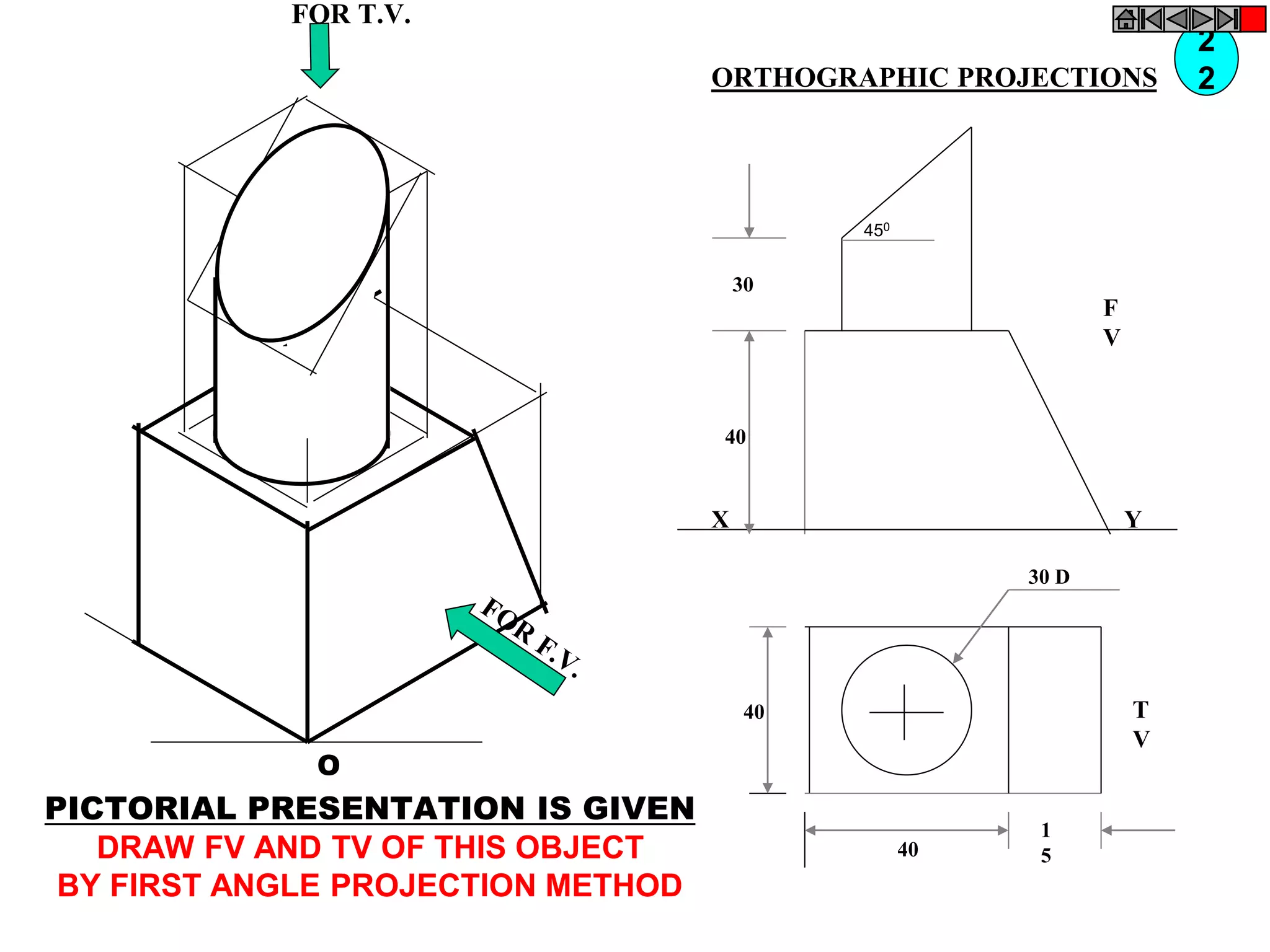 Conversion of Pictorial View into Orthographic Views.ppt