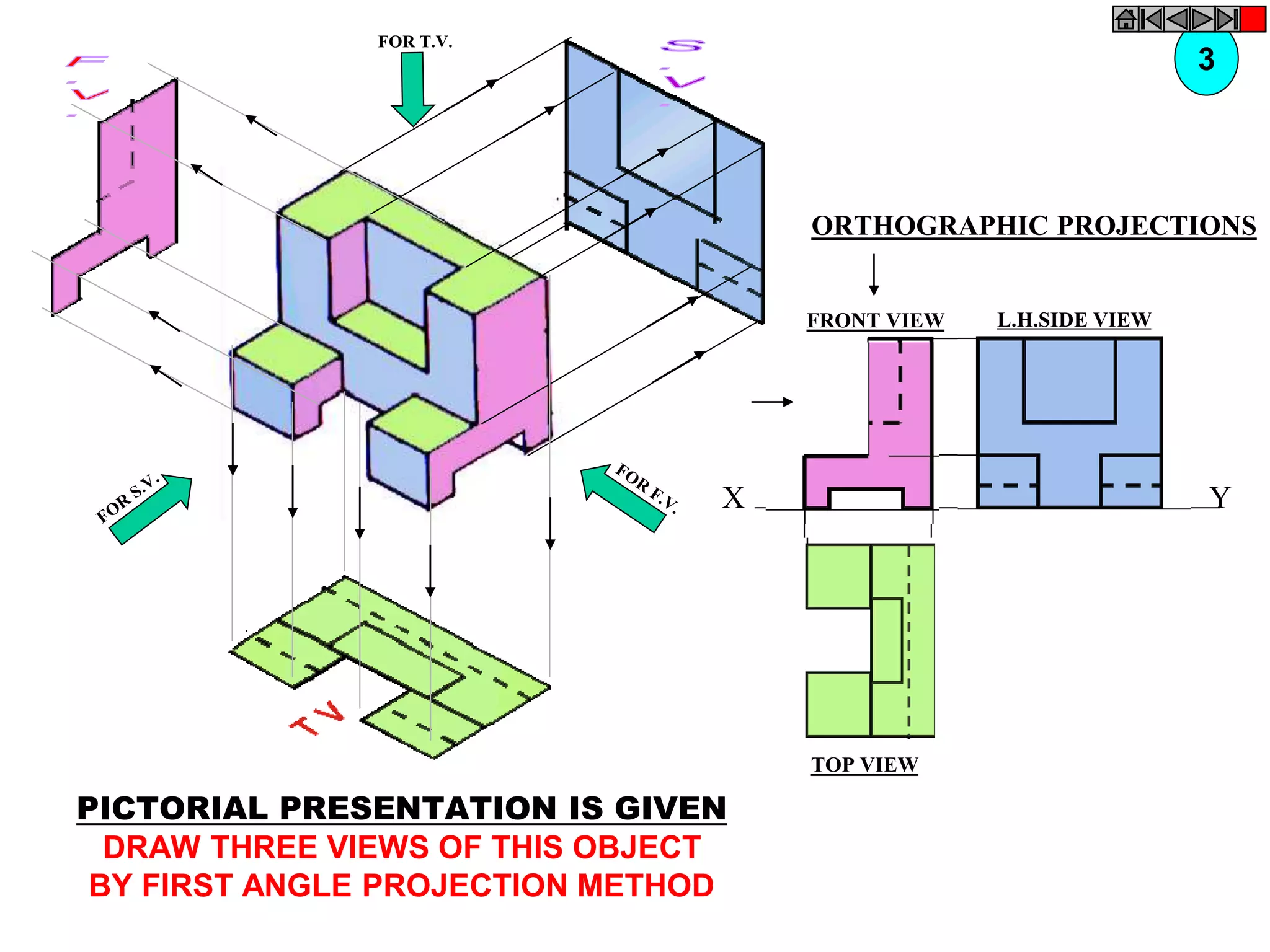 Conversion of Pictorial View into Orthographic Views.ppt