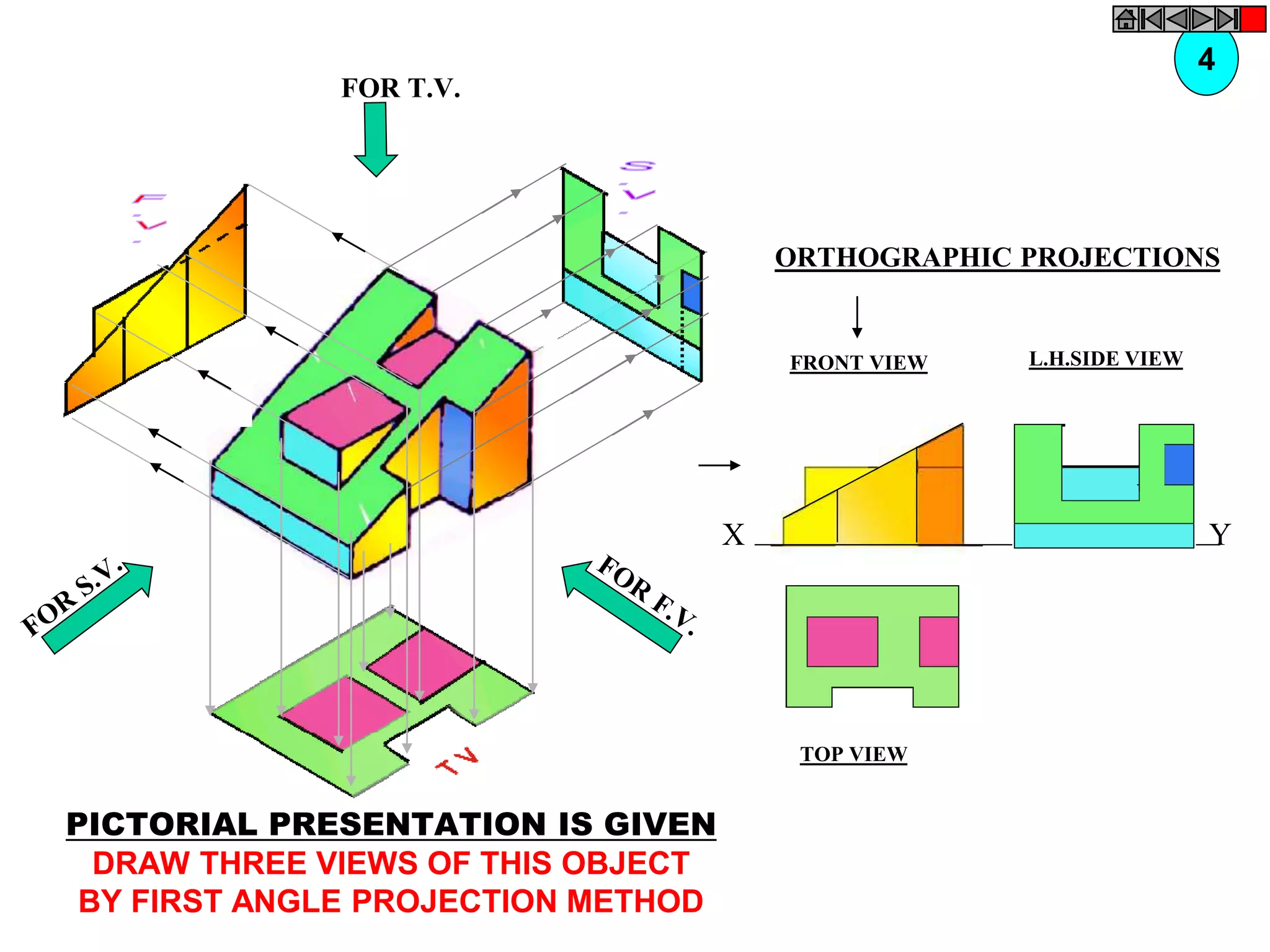 Conversion of Pictorial View into Orthographic Views.ppt