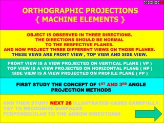 Conversion of Pictorial View into Orthographic Views.ppt