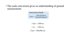 Conversion of Scales.pptx