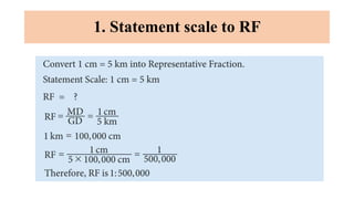 Conversion of Scales.pptx