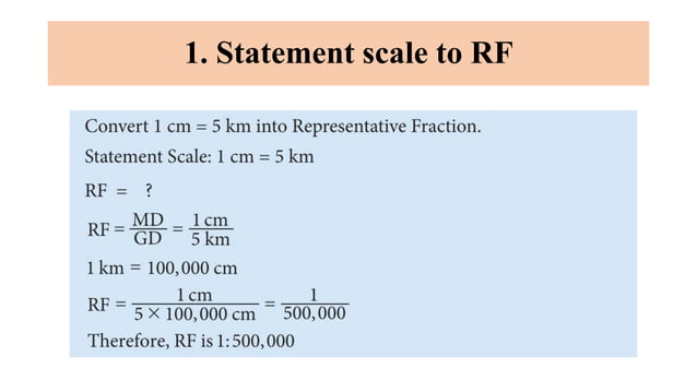 Conversion of Scales.pptx