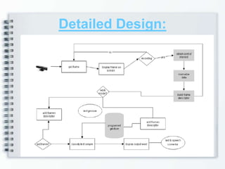 Conversion of sign language to speech using kinect | PPT