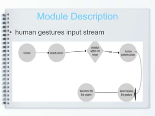 Conversion of sign language to speech using kinect | PPT