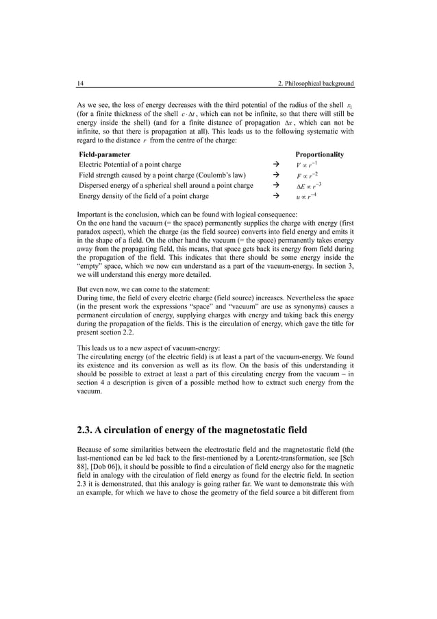 Conversion of the vacuum energy of electromagnetic zero point oscillations into classical ...