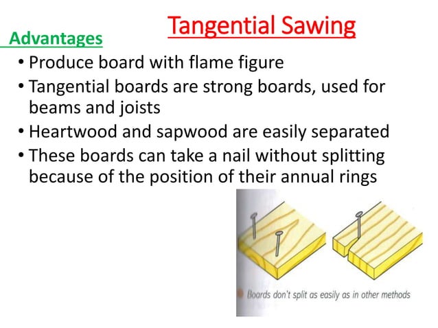 conversion of timber.pptx | Woodworking | Arts and Crafts