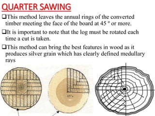 conversion of timber.pptx