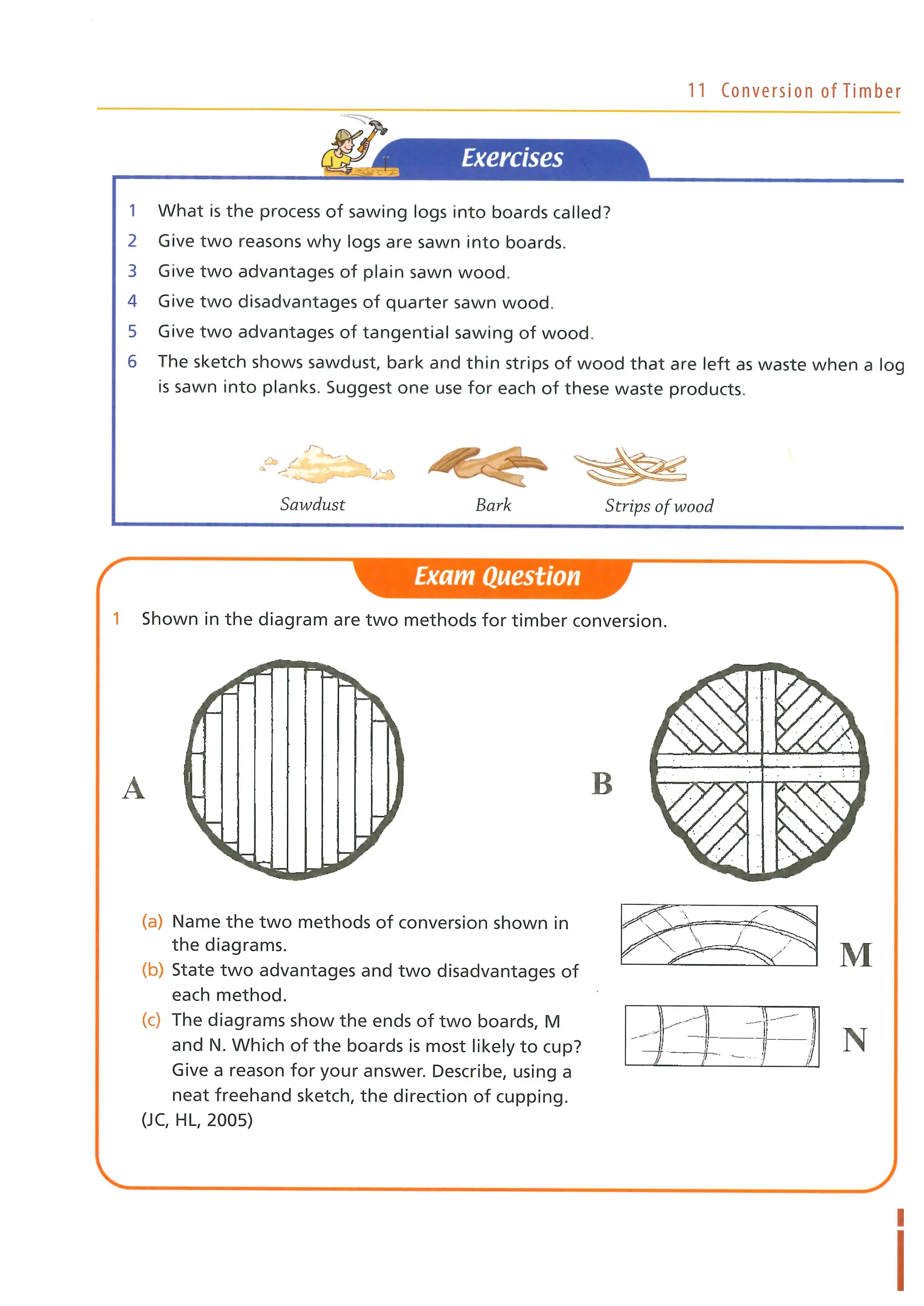 conversion_of_timber.pdf basic woods theory | PDF