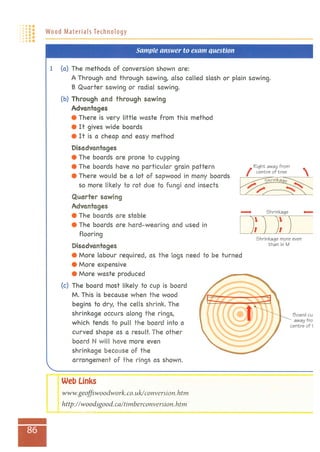 conversion_of_timber.pdf basic woods theory | PDF