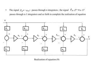 Conversion of transfer function to canonical state variable models | PPTX