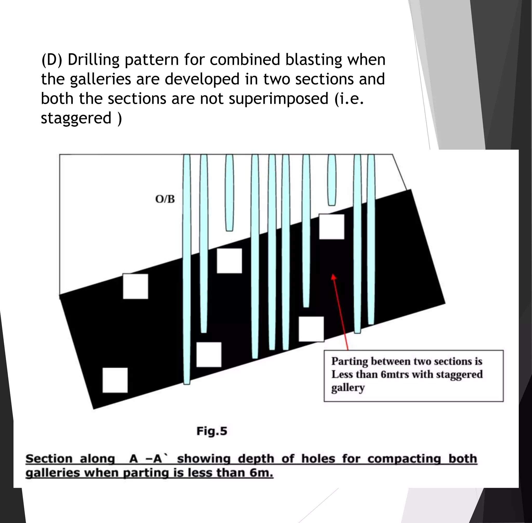 Conversion of Underground Mine to Open Cast Mine | PPTX