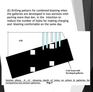 Conversion of Underground Mine to Open Cast Mine | PPTX