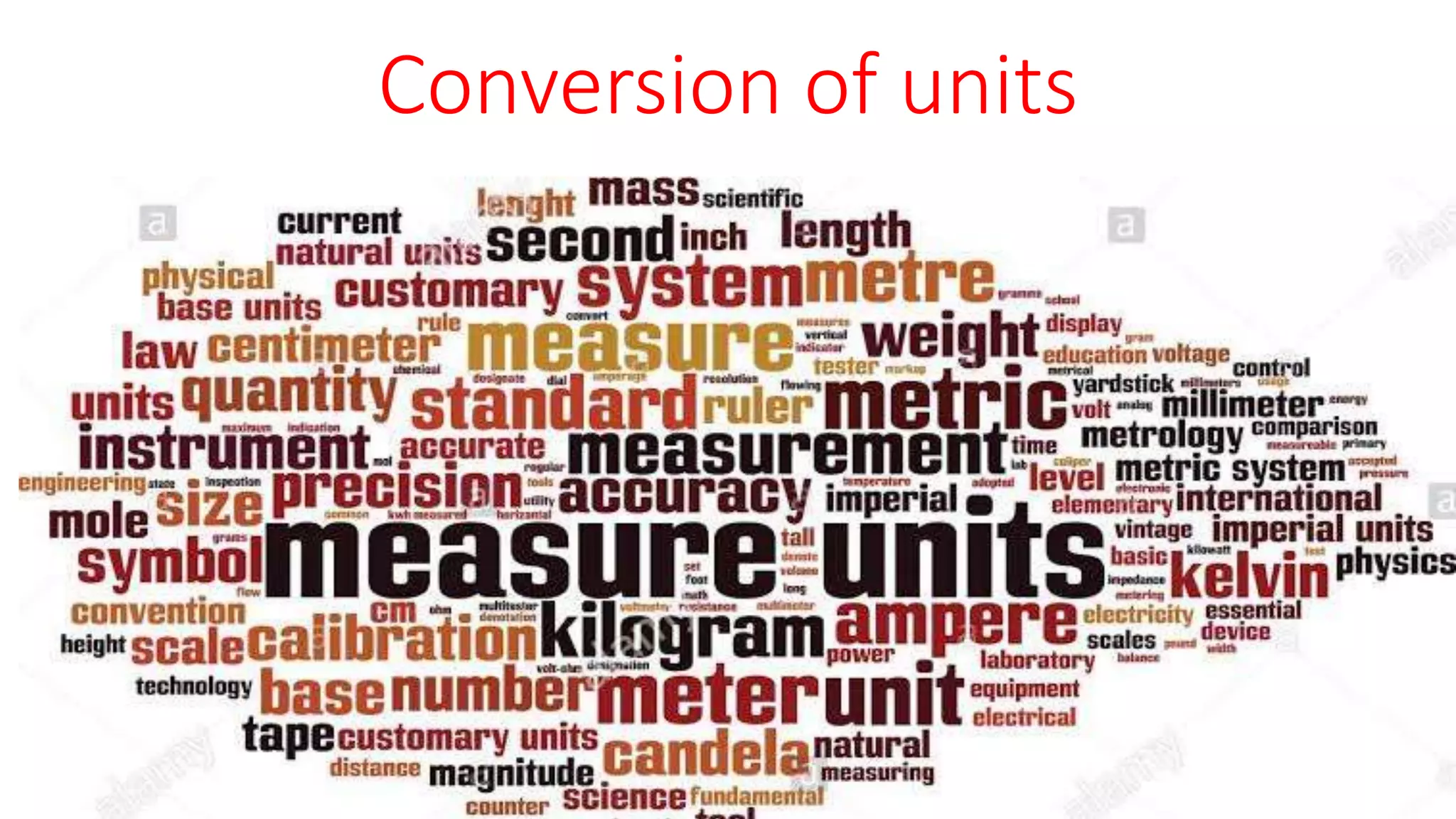 Conversion of units | PPTX
