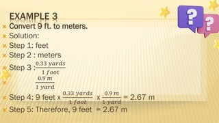 CONVERSION OF UNITS OF MEASUREMENTS.pptx