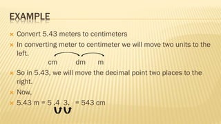 CONVERSION OF UNITS OF MEASUREMENTS.pptx