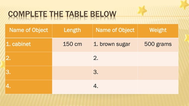 CONVERSION OF UNITS OF MEASUREMENTS.pptx | Needlework | Arts and Crafts