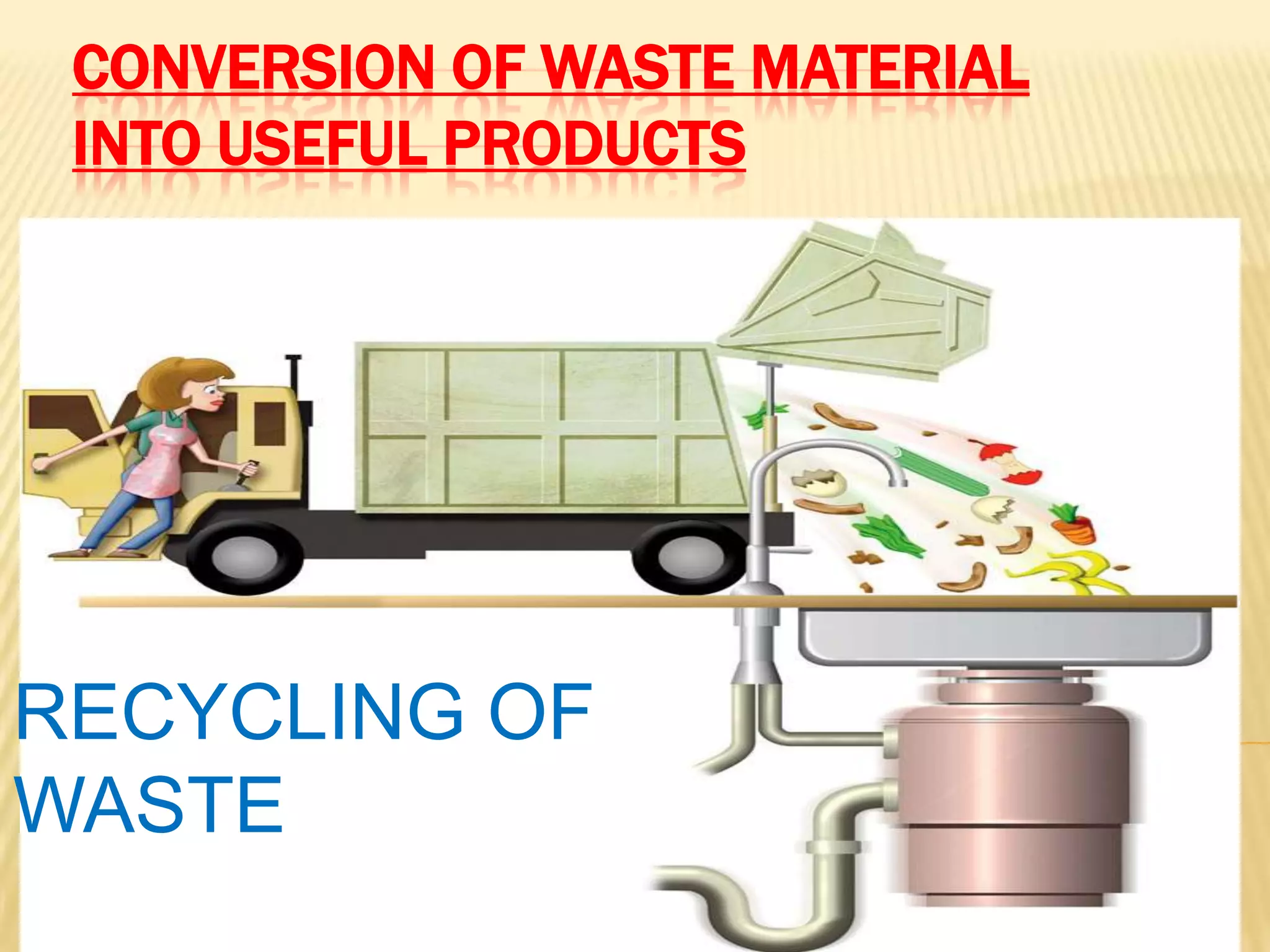 Conversion of waste material into useful products | PPTX