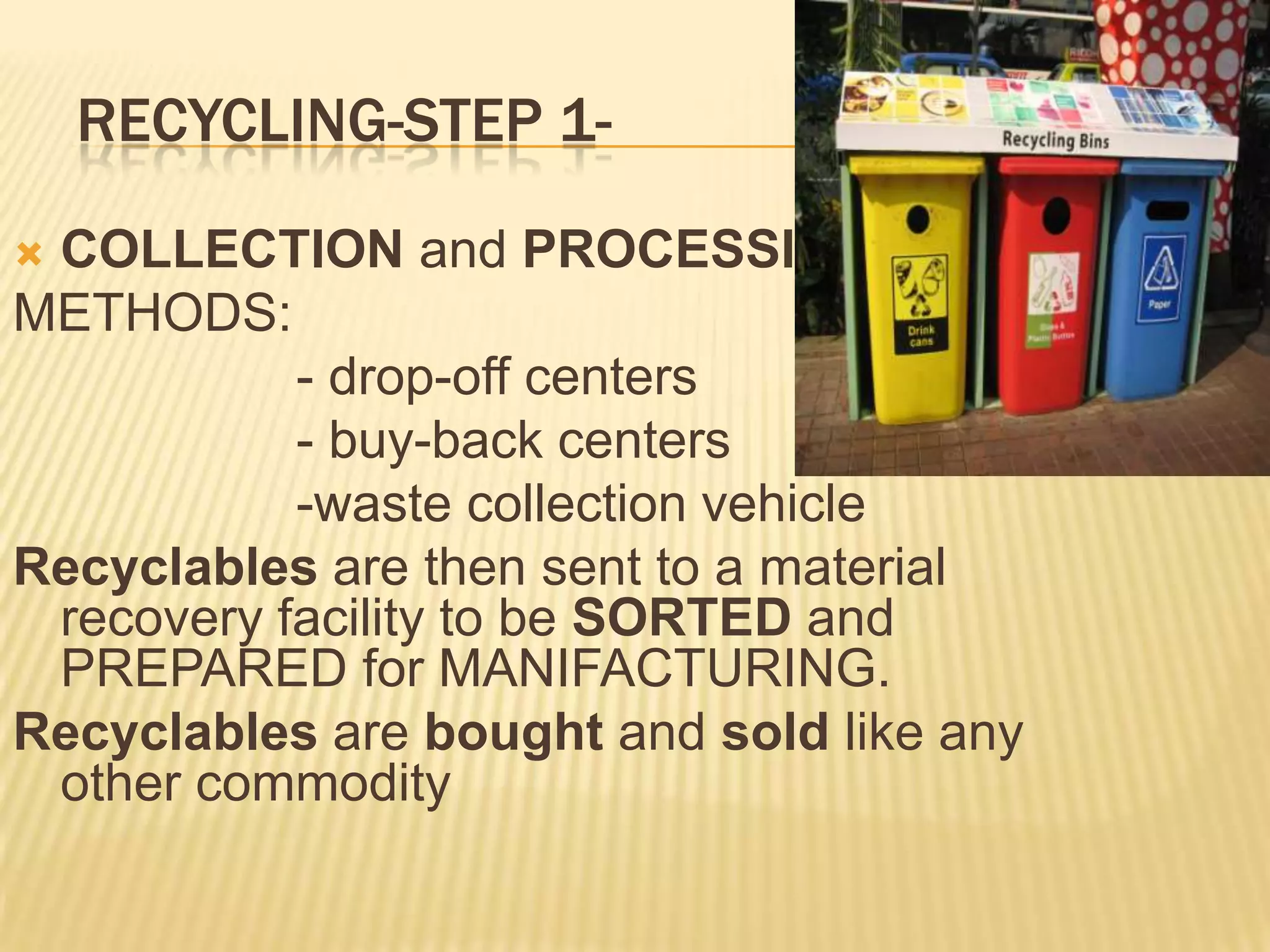 Conversion of waste material into useful products | PPTX