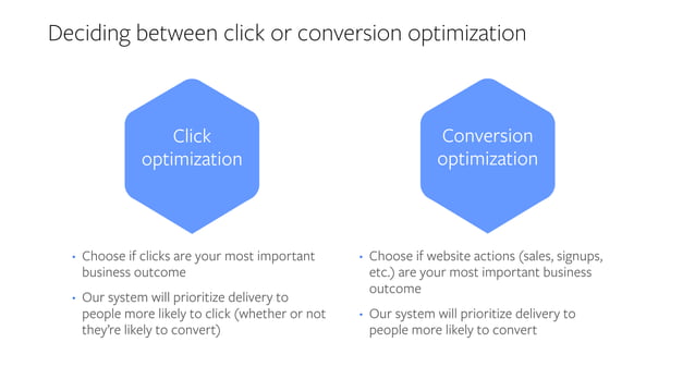 Conversion Optimization Pitch Deck Final | PPT