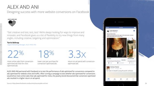 Conversion Optimization Pitch Deck Final | PPT