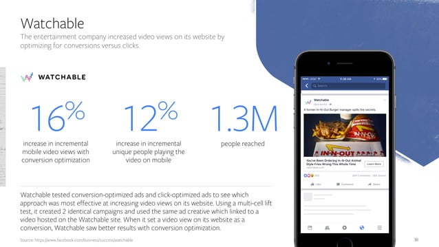 Conversion Optimization Pitch Deck Final | PPT