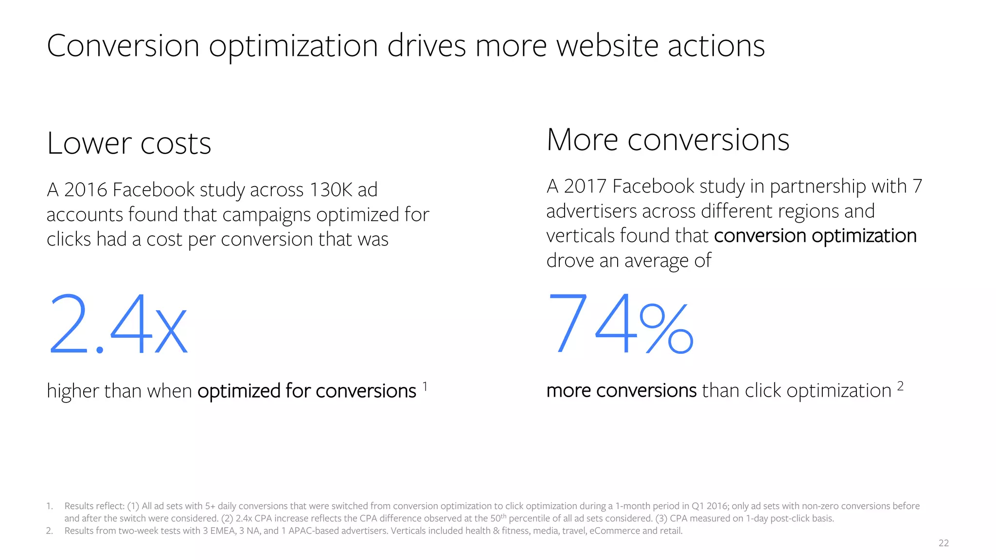 Conversion Optimization | PPT