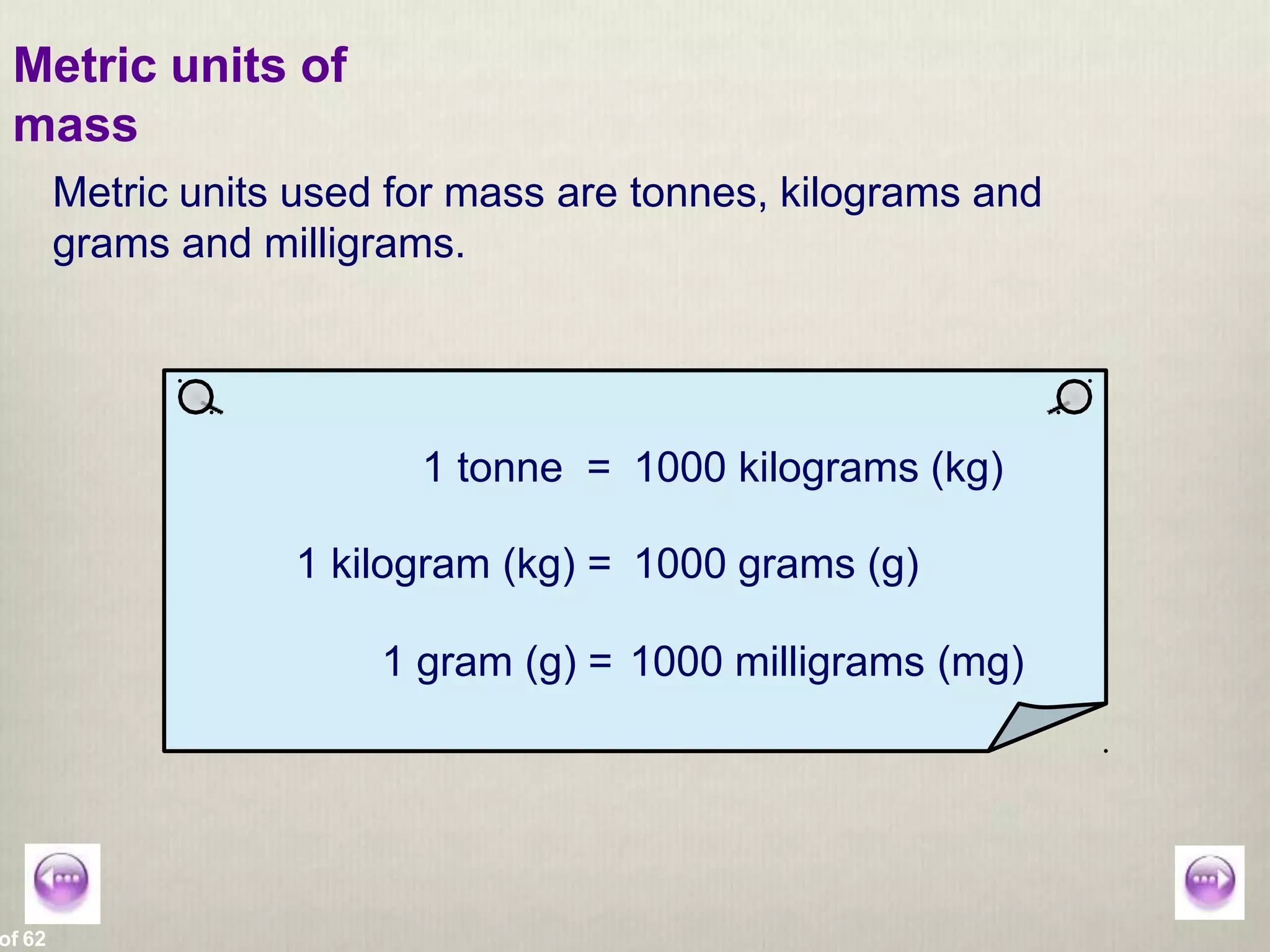 Conversion PPT.pptx | Physics | Science