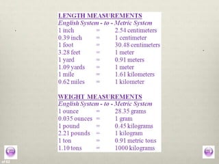 Conversion PPT.pptx | Physics | Science