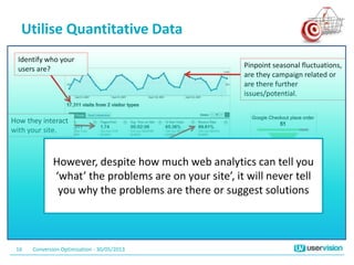 Conversion Rate Optimisation and the art of Testing | PPT