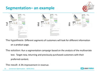 Conversion Rate Optimisation and the art of Testing | PPT