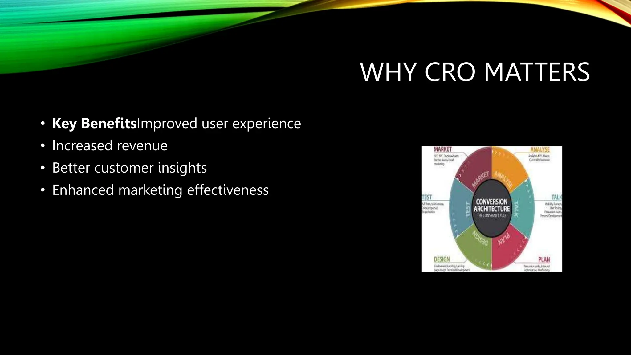 Conversion Rate Optimization Course in Hyderabad | PPTX