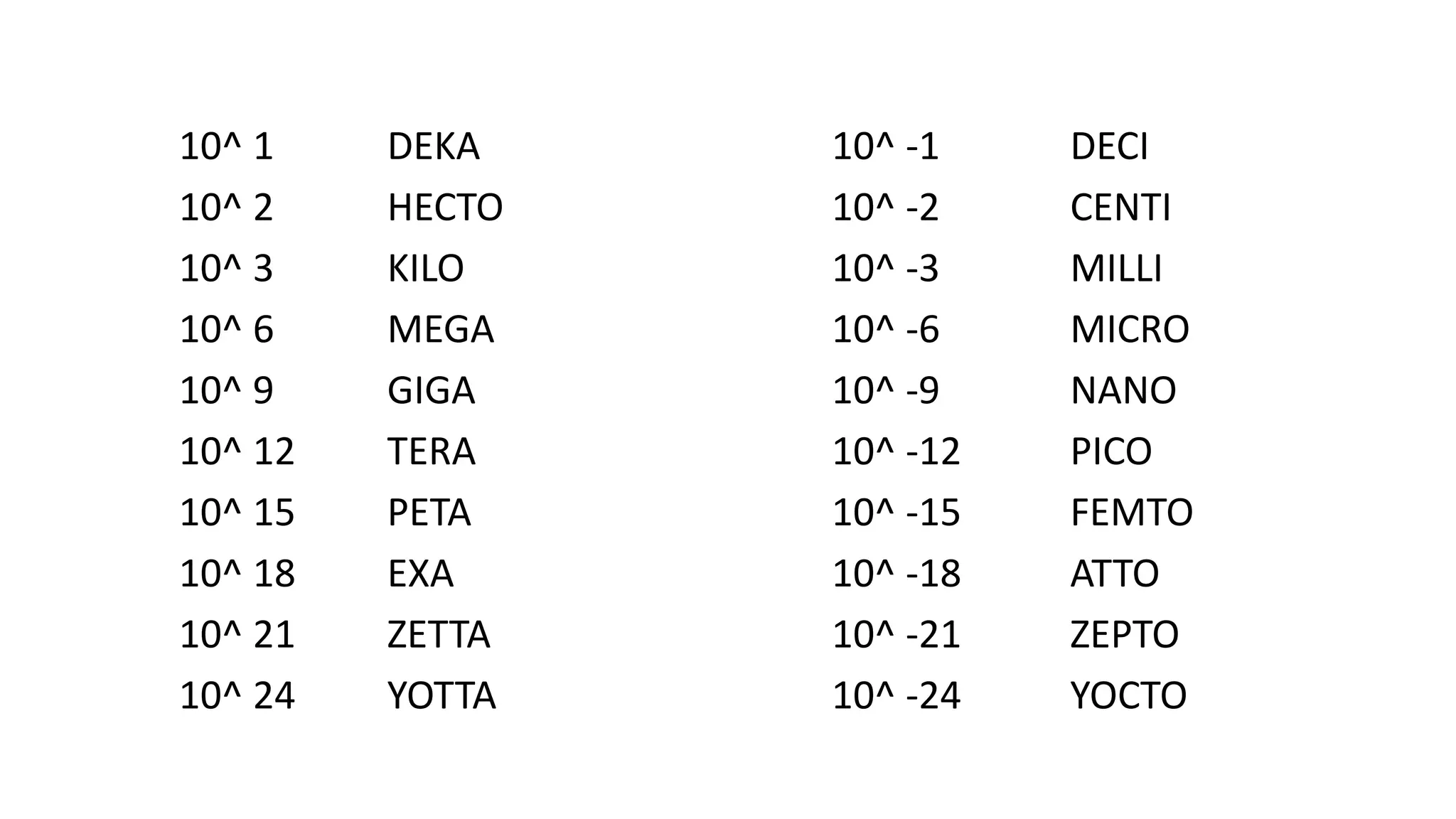 CONVERSIONSCONSTANTS.pptx