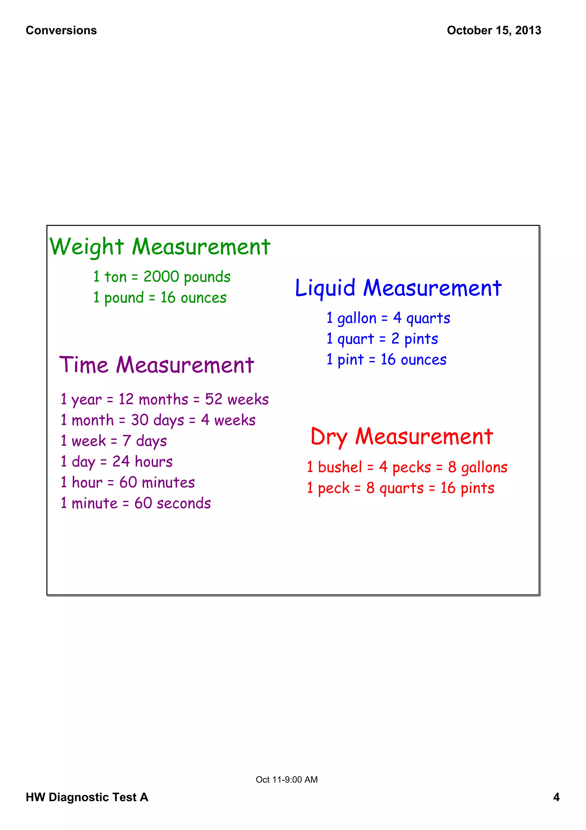 Conversions notes | PDF