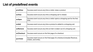 Learn Adobe analytics basics - Conversion variables | PDF