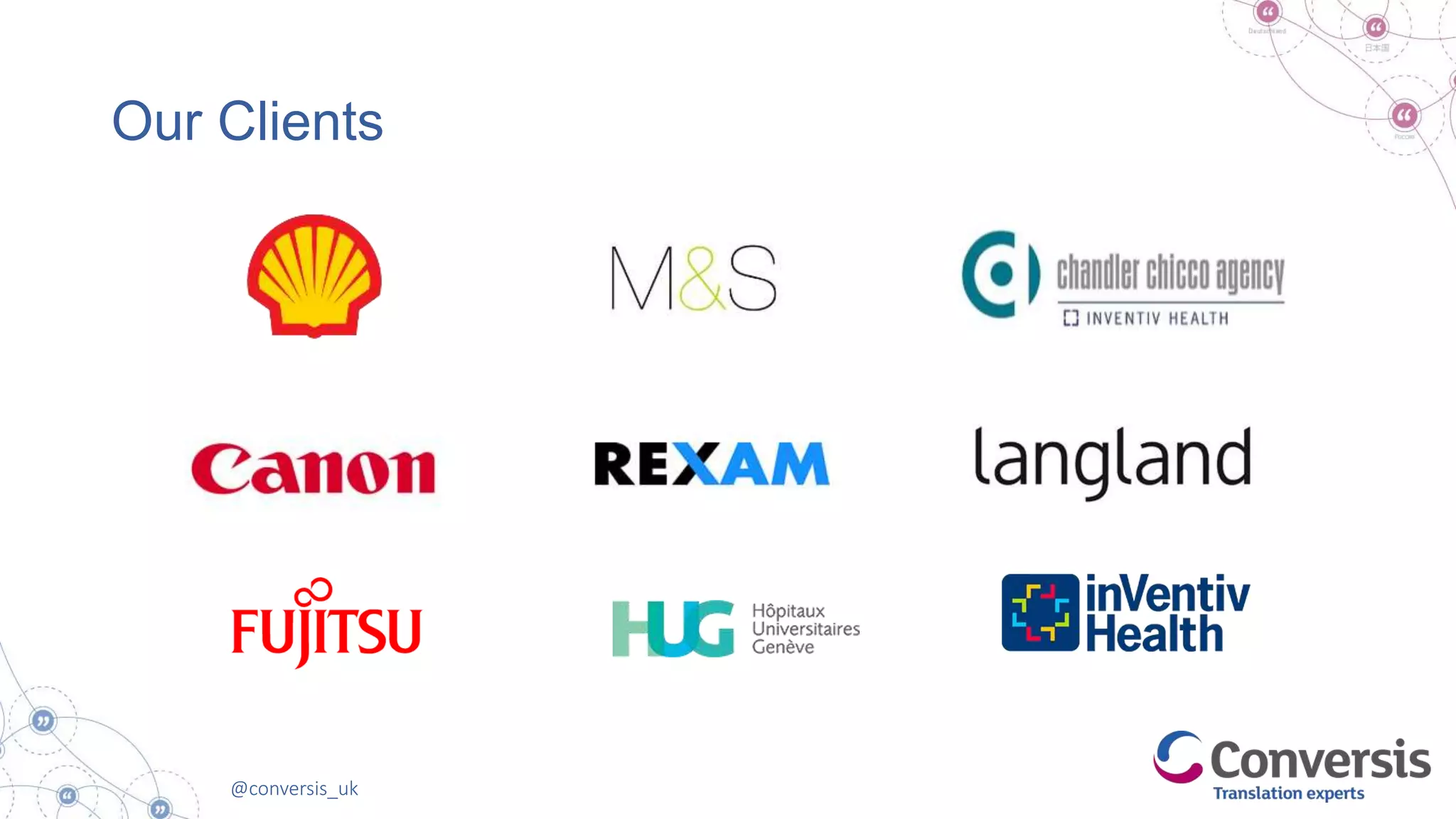 Transcreation | PPTX