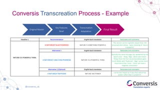 Transcreation | PPTX