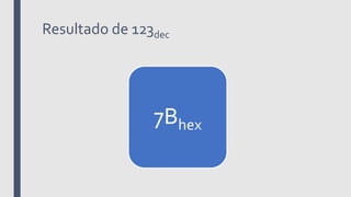 Conversor decimal a hexadecimal | PPTX