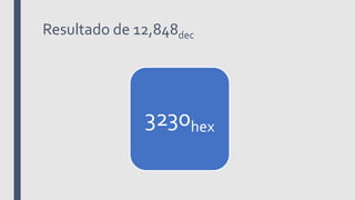 Conversor decimal a hexadecimal | PPT