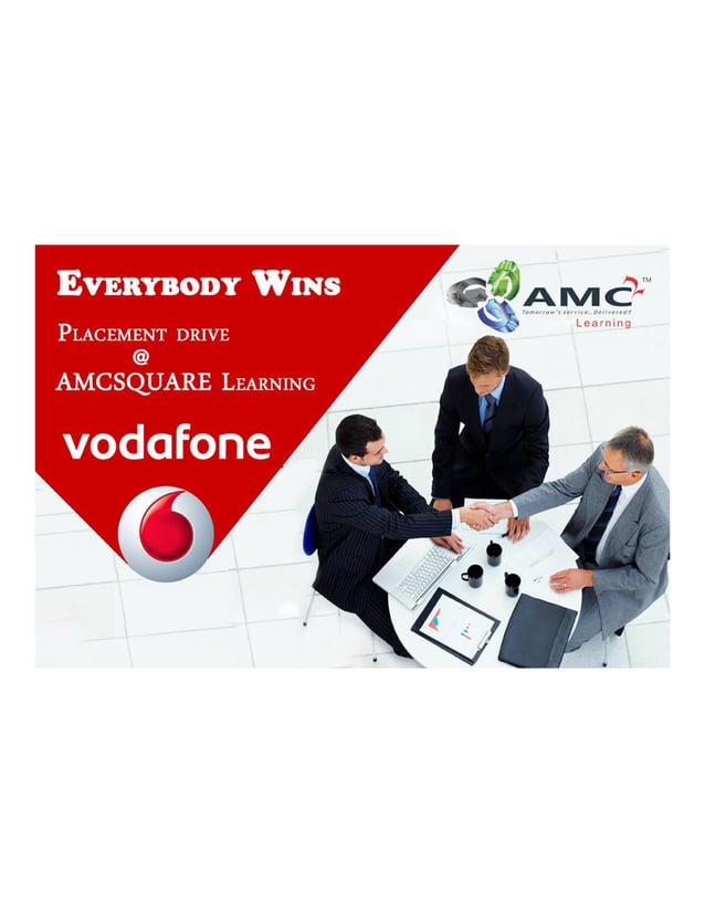 Amc Square learning Job Tips | PDF | Technology & Computing