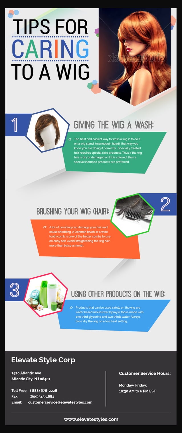 Tips for Caring to a Wig | PDF