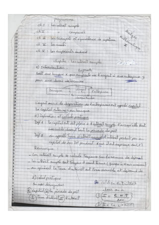 MATH 2.....BOUKHRISS | PDF
