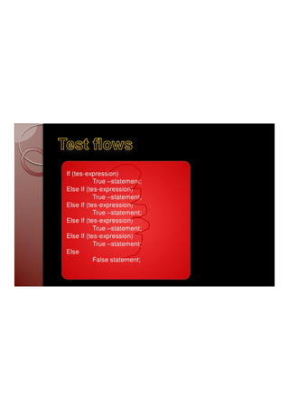 basic loop program | PDF