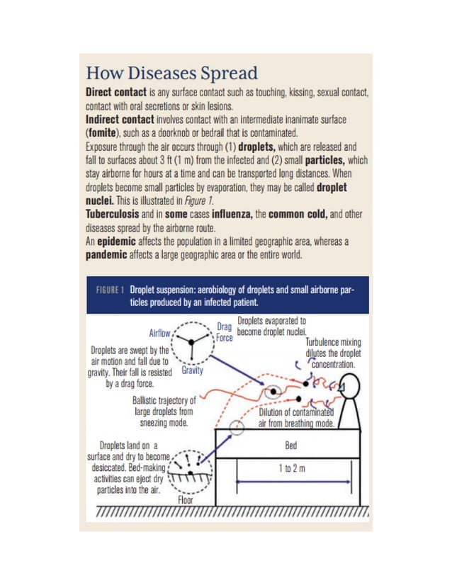 Fiberbond MERV 8 Dustlok Media Air Filter | PDF | Indoor Environmental ...