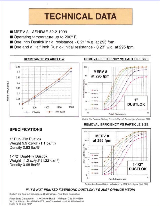 Fiberbond MERV 8 Dustlok Media Air Filter | PDF | Indoor Environmental ...