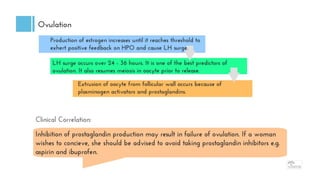 The Normal Menstrual Cycle | PDF