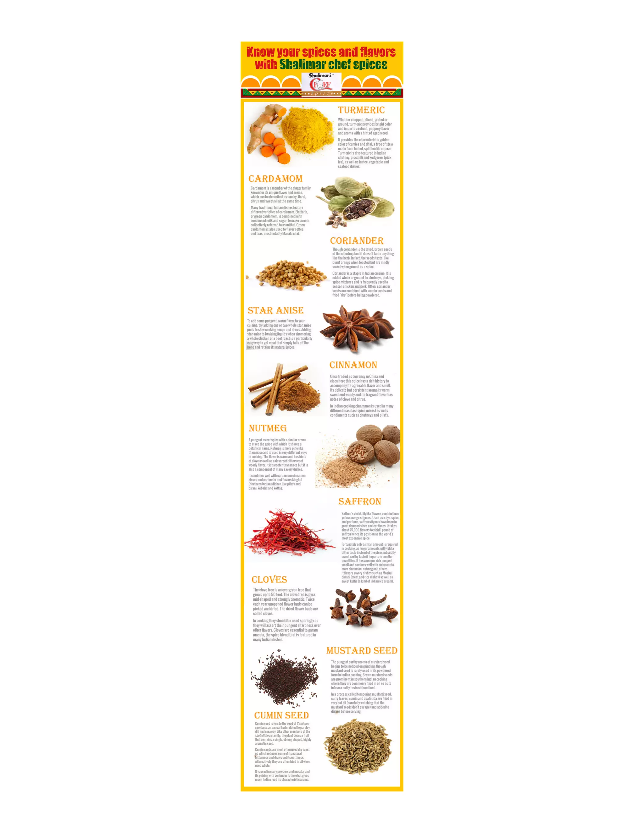 Know your spices and flavors with shalimar chef spices | PDF | Perfume ...