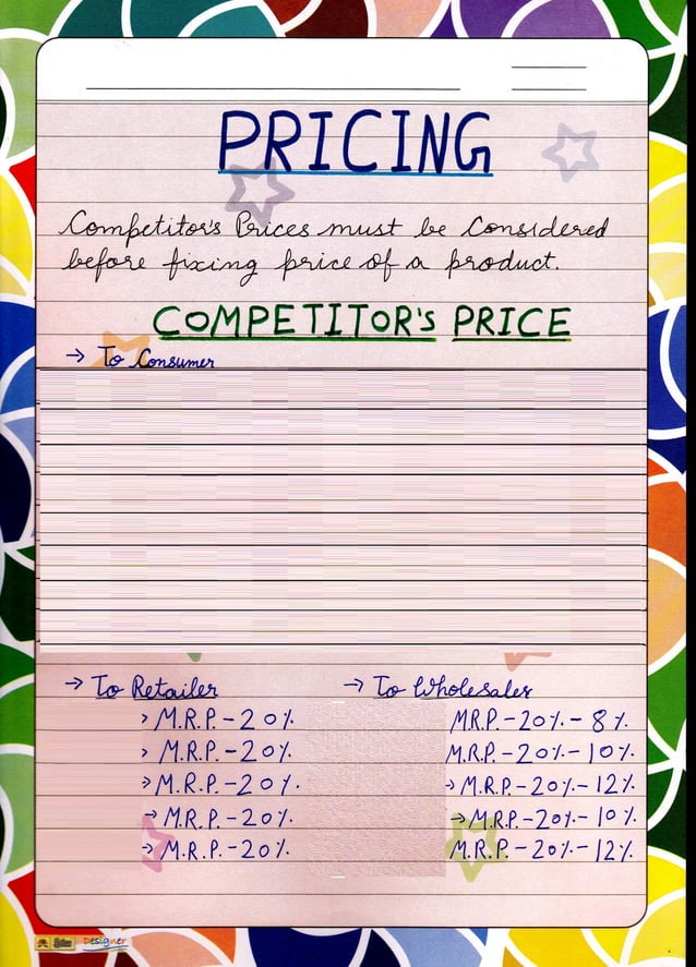 Marketing Management Project Business Studies Class 12 CBSE | PDF ...