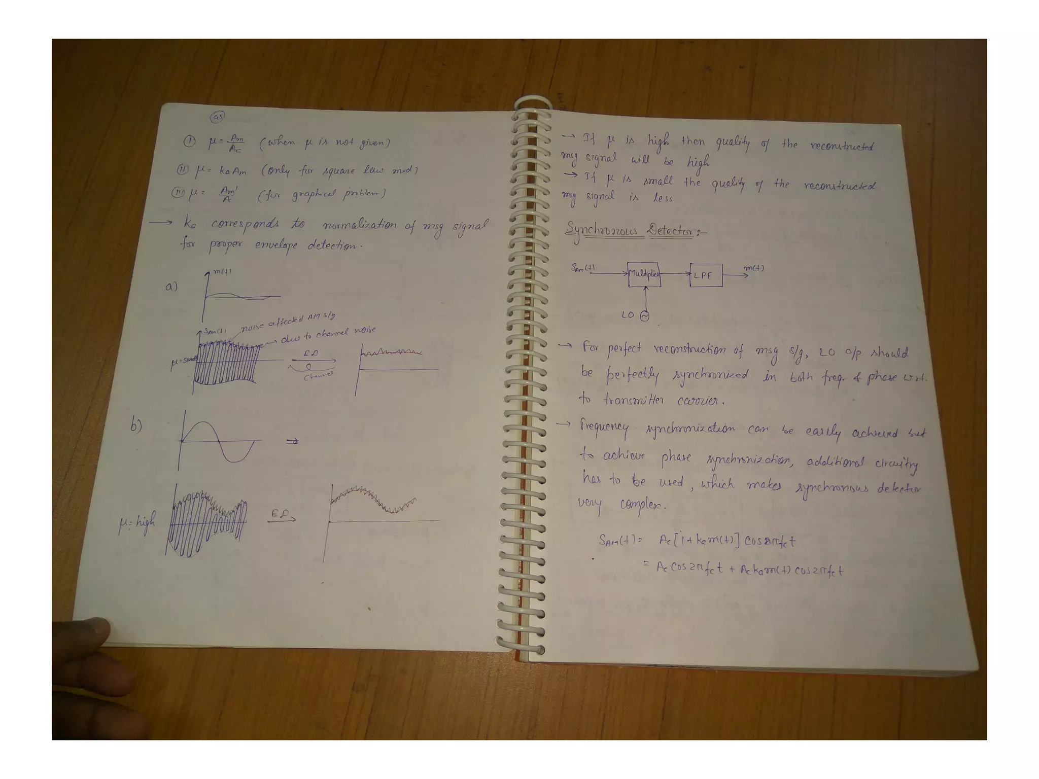 Analog To Digital Communication {modulation} Pdf