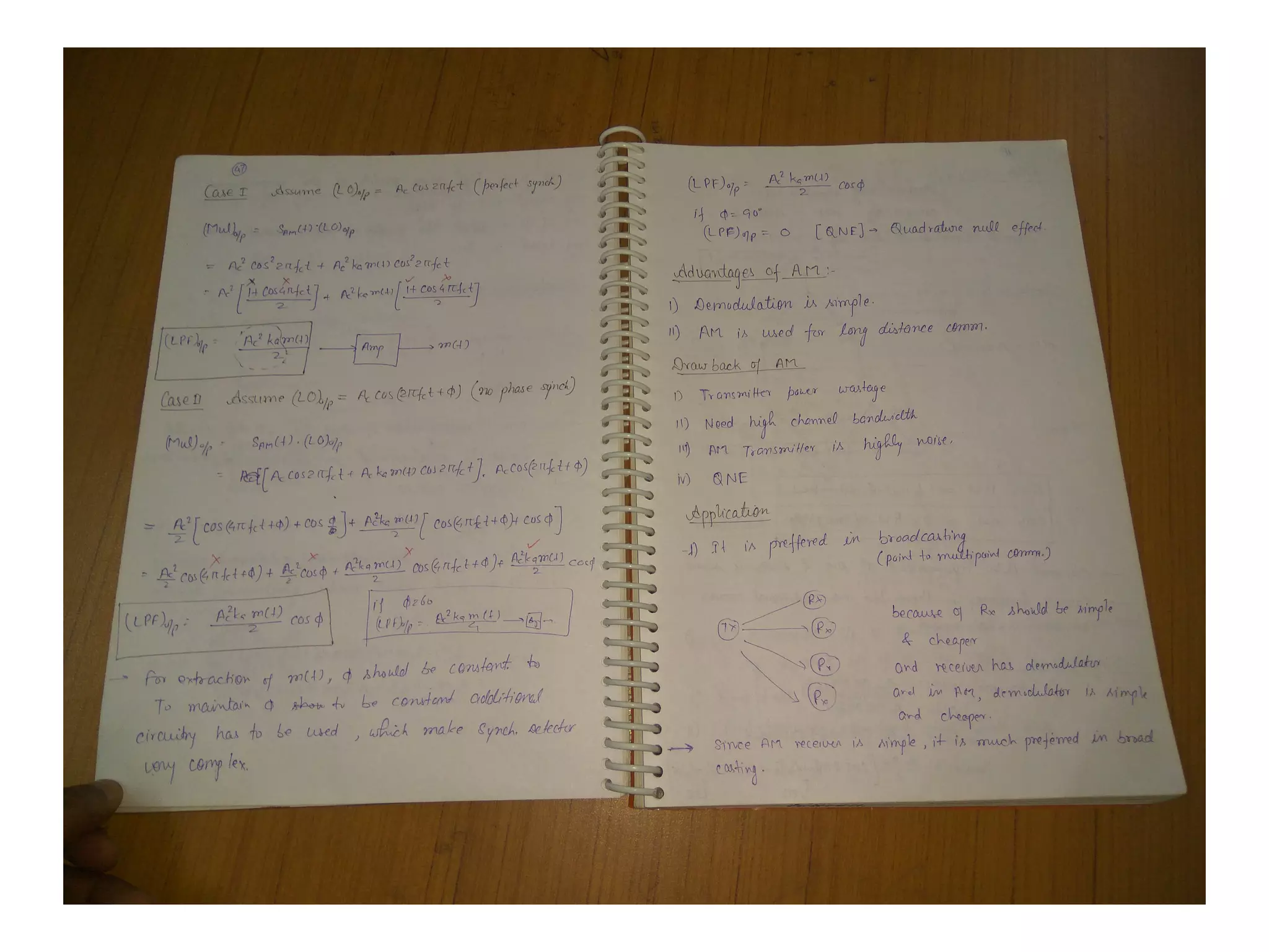 Analog To Digital Communication {modulation} Pdf